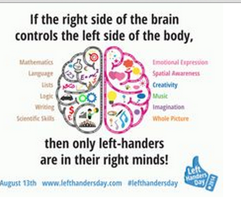 Turn Left: 12 Memes for Lefties So True They're Funny - Tinybeans