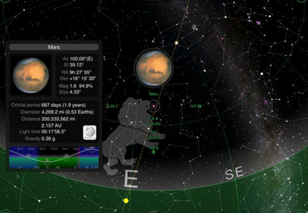 Stargazing Apps for Beginning Astronomers