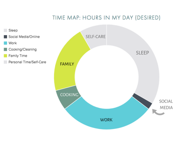 Want to Successfully Organize Your Home? Here Are 14 Pro Tips