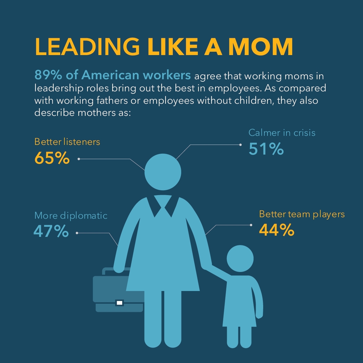 The Motherhood Penalty Is Real & It’s Holding Too Many Moms Back