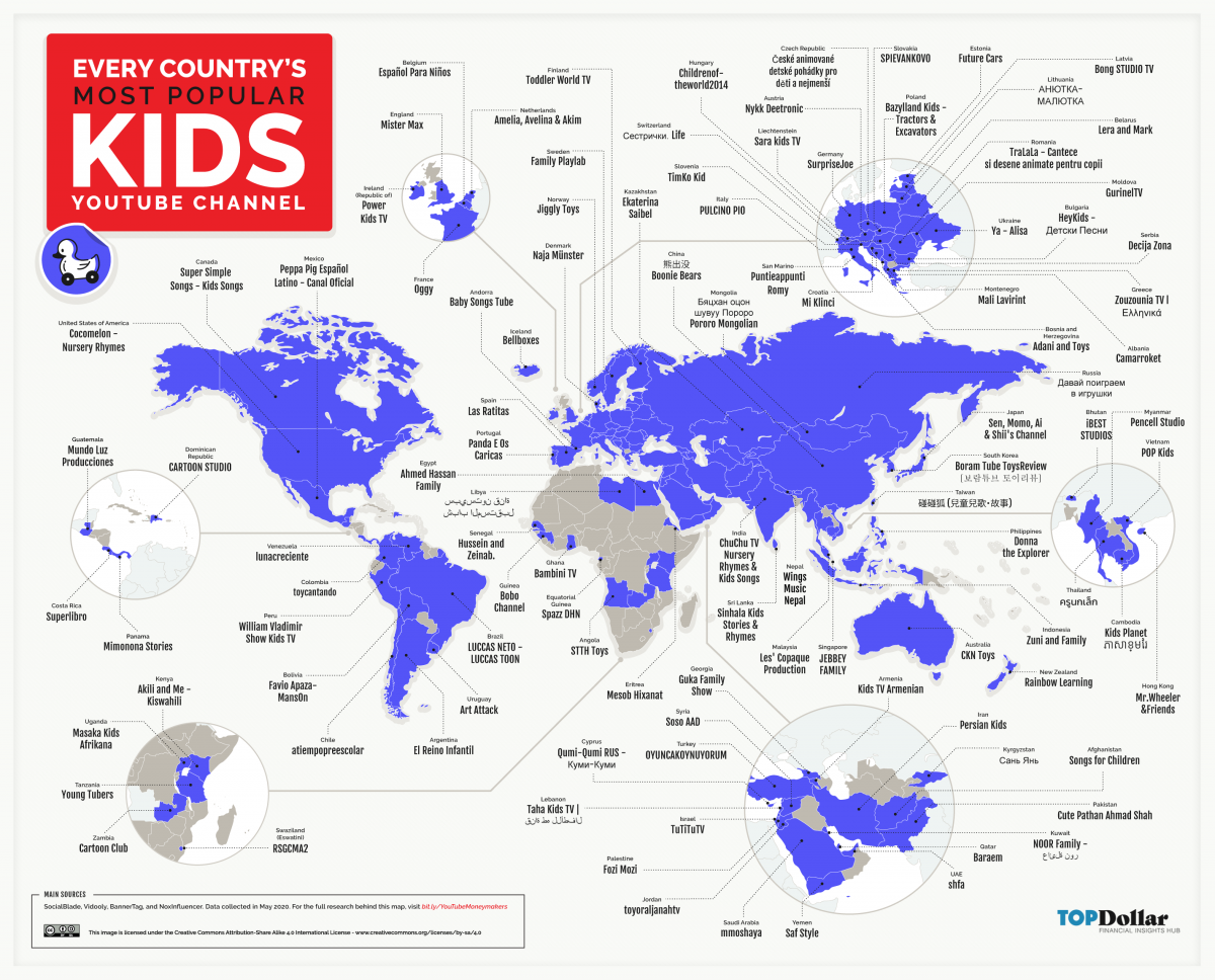 Study Reveals the Most Popular Kids YouTube Channel in Every Country ...
