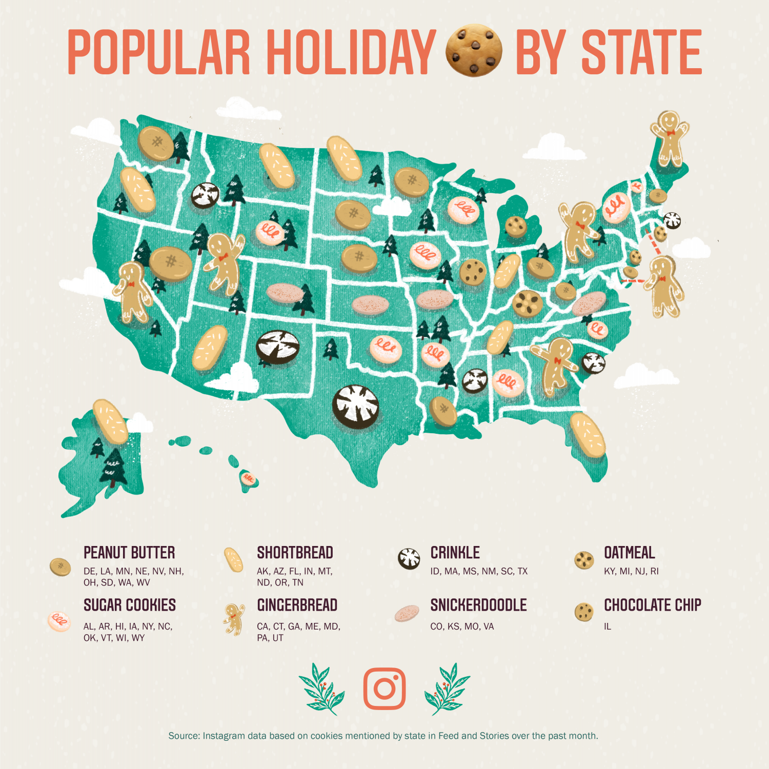 These Are the Most Popular Holiday Cookies By State, According to ...
