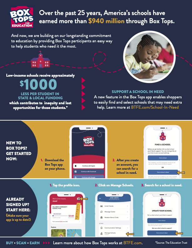 Put Away the Scissors: There's a Box Tops App We Didn't Know Existed ...